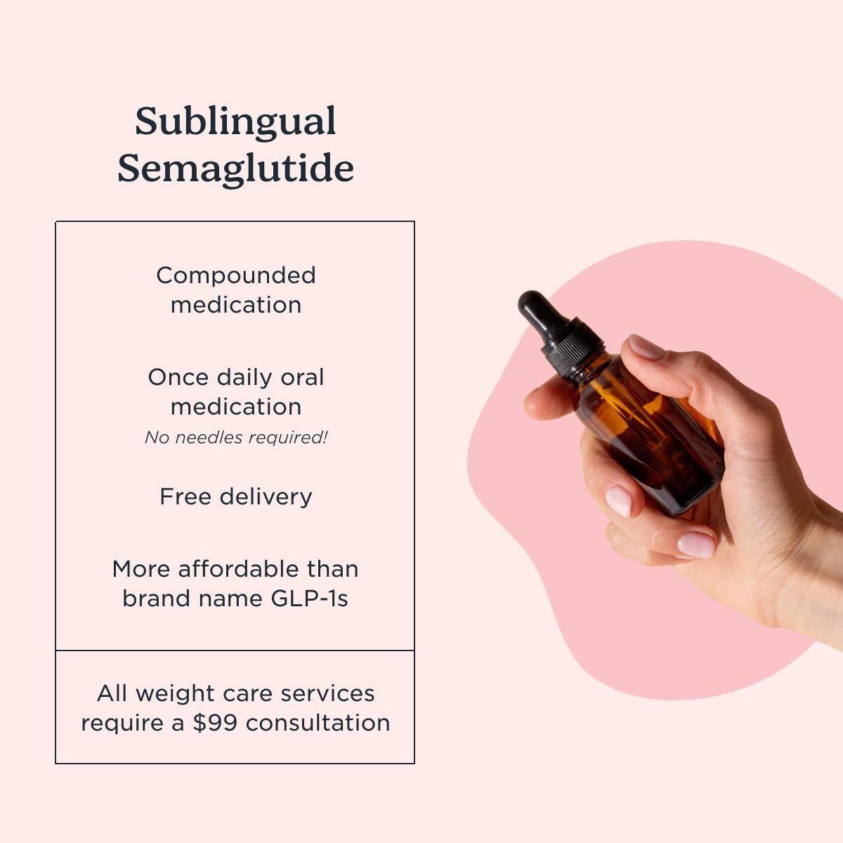 Compounded Sublingual Semaglutide Drops for Weight Loss | Wisp